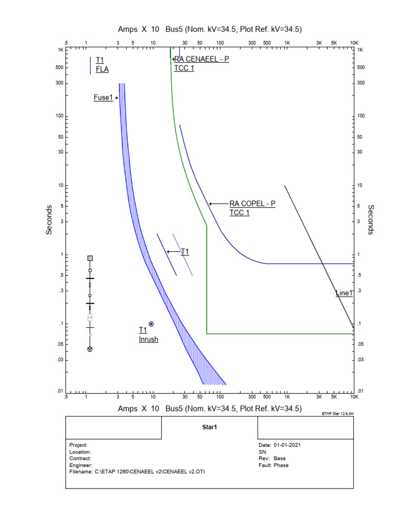Electrical System Analysis Report | PDF