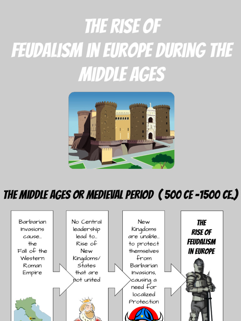 Feudalism Notes | PDF | Feudalism | Charlemagne