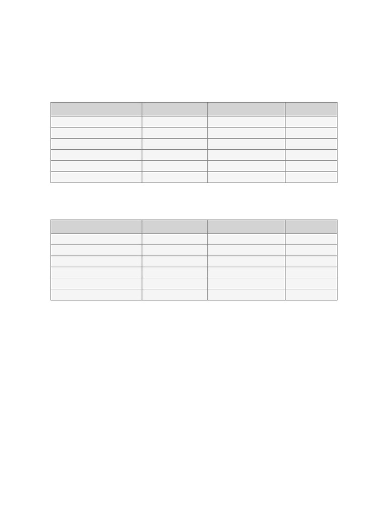 High Performance Program Template | PDF