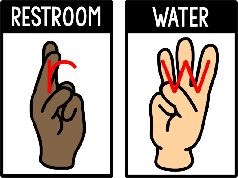 ClassroomHandSignalsusingASL 1 | PDF