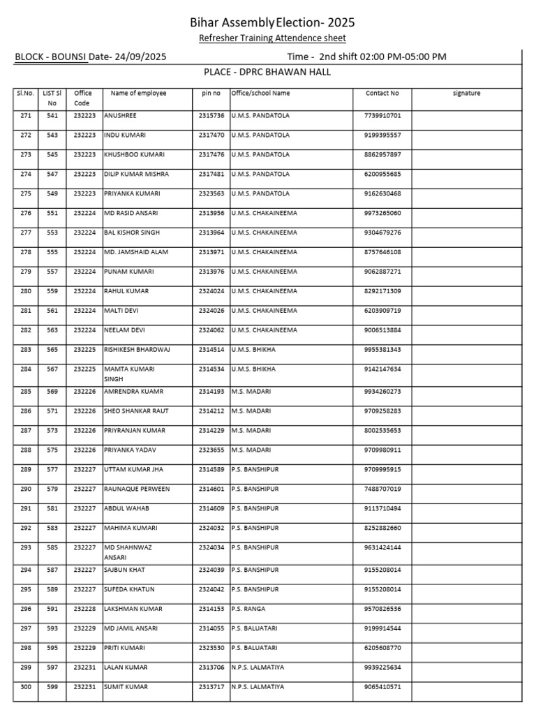 Bihar Assembly Election 2025 Attendance Sheet | PDF