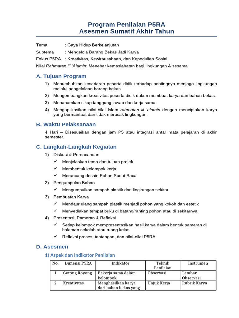 Penilaian P5RA: Kreativitas Daur Ulang | PDF