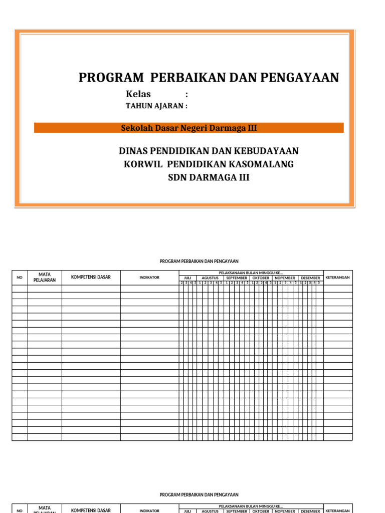 Program Perbaikan Dan Pengayaan | PDF