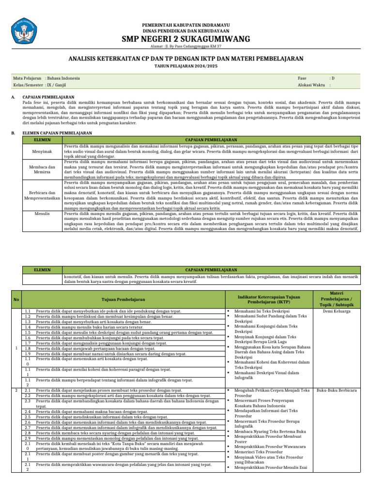 Analisis Keterkaitan CP Dan TP | PDF