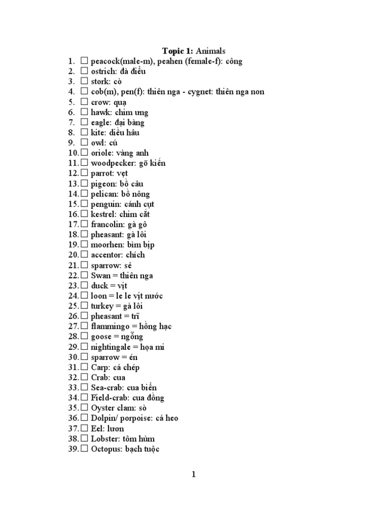 Tu Vung Tieng Anh Theo Chu de | PDF