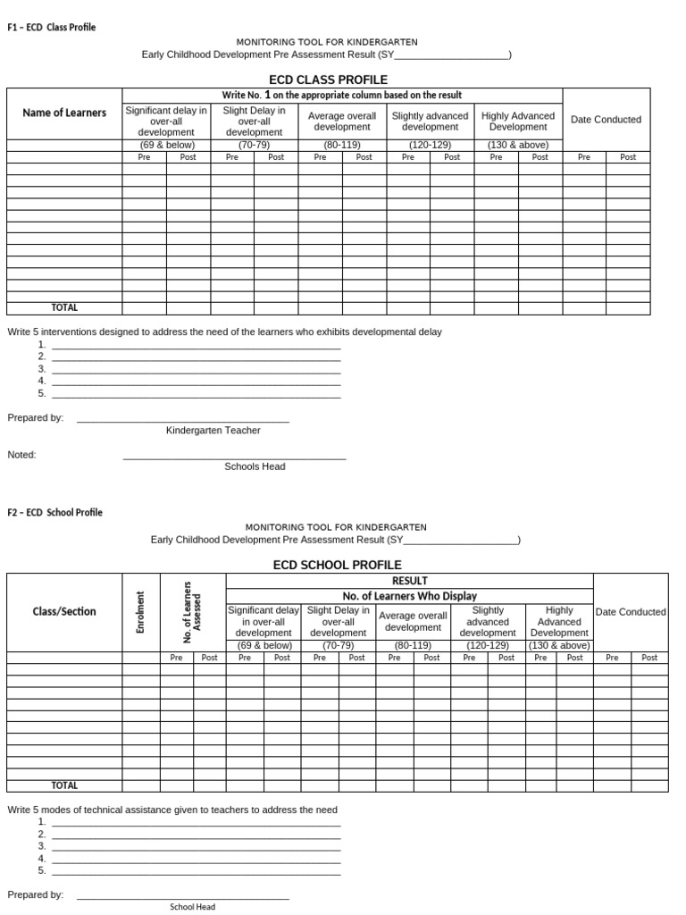 Early Childhood Development Assessment Tool | PDF | Chess | Chess Theory