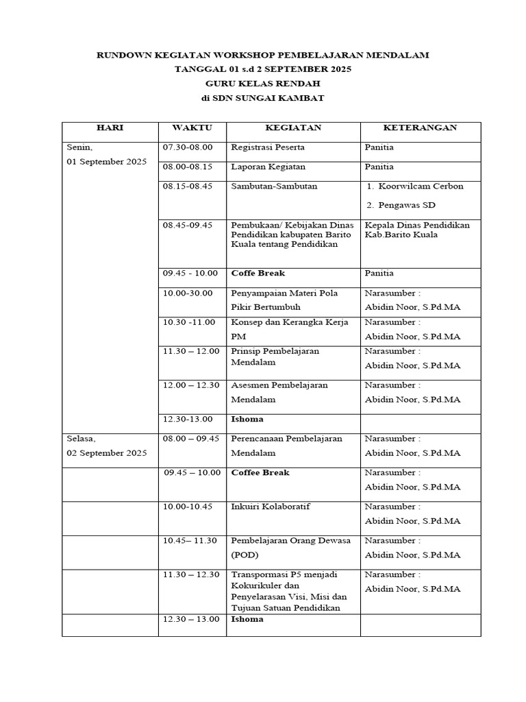 Rundown Workshop Pembelajaran Mendalam | PDF