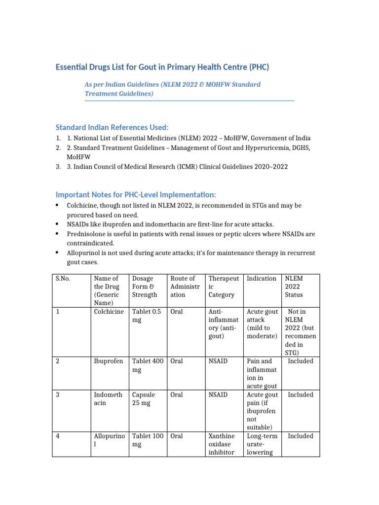 Updated Essential Drugs List For Gout in PHC | PDF | Gout ...