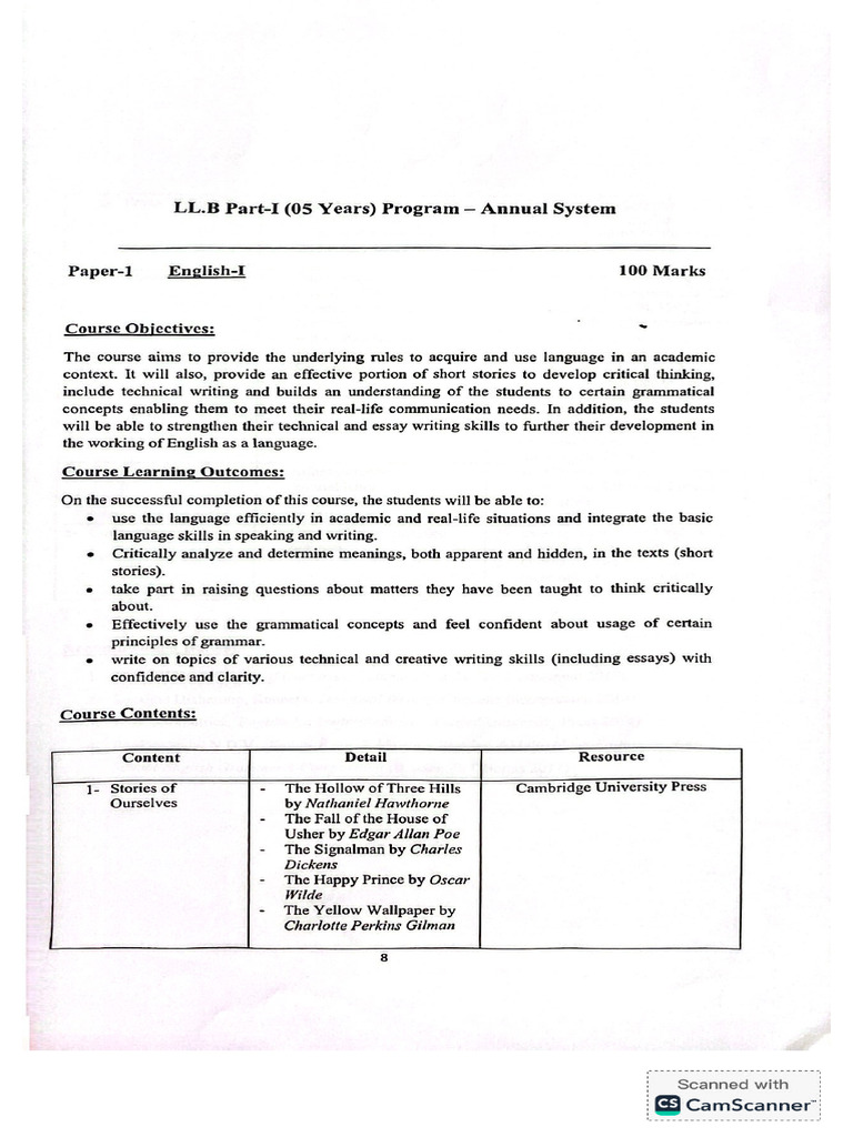 English-1 Outlines (Part - 1) | PDF