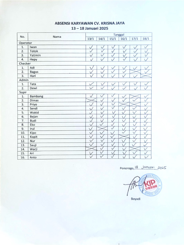 Absensi Krisna Jaya | PDF