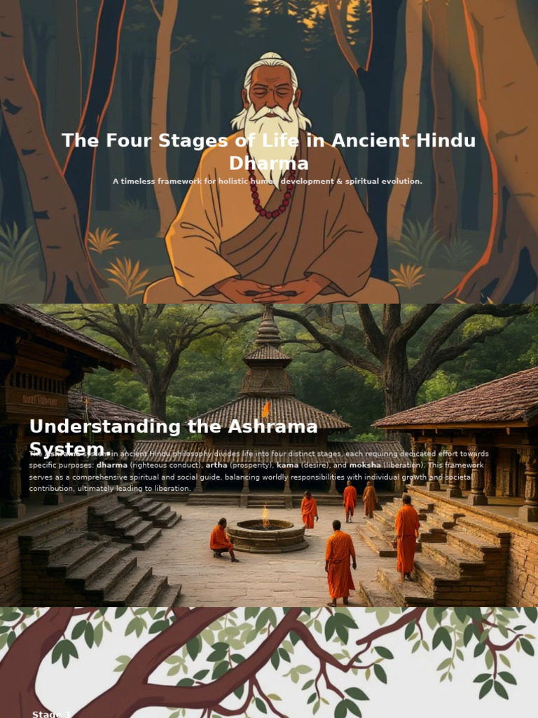 Four Stages of Life in Hinduism | PDF | Moksha | Dharma