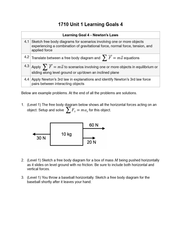 Free Body Diagrams and Newton's Laws | PDF | Force | Tension (Physics)