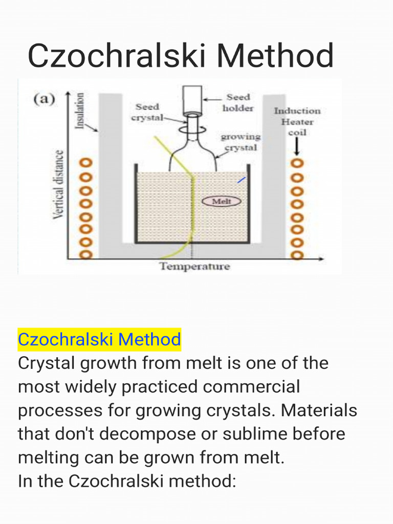 Czochralski Method 240923 205706 | PDF