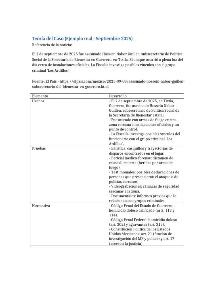 Teoria Del Caso Sep2025 2 | PDF | Crímenes | Crimen y violencia