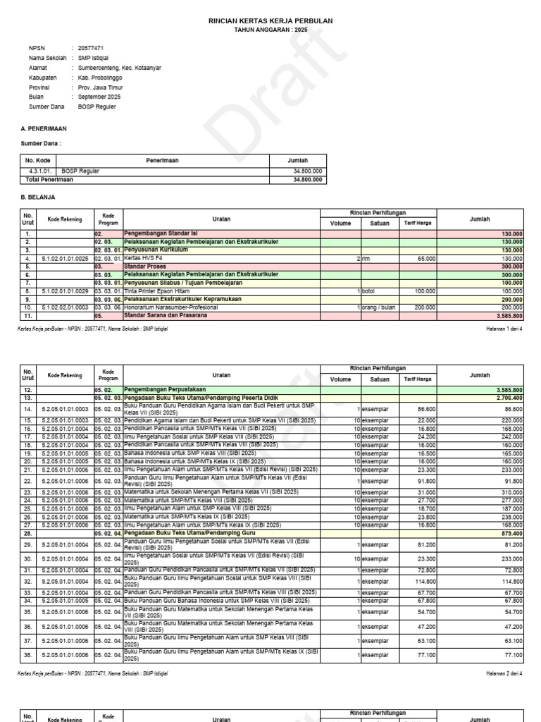 Rapbs-Bulan-Output September Perubahan | PDF