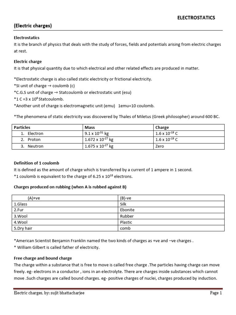 Understanding Electric Charges in Electrostatics | PDF | Electric ...