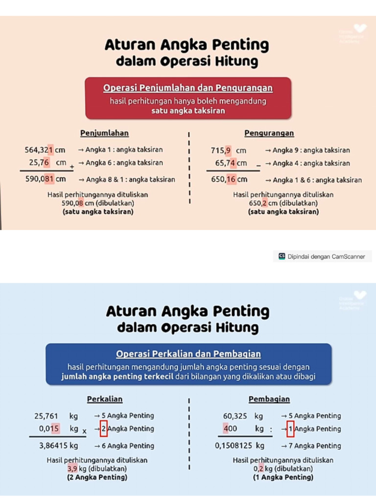 Materi Bimbel (Fisika - Angka Penting) | PDF
