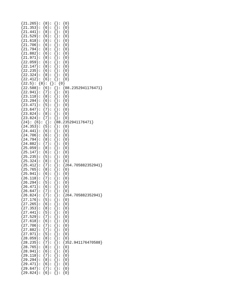 FNF Child's Play V3 Overview | PDF