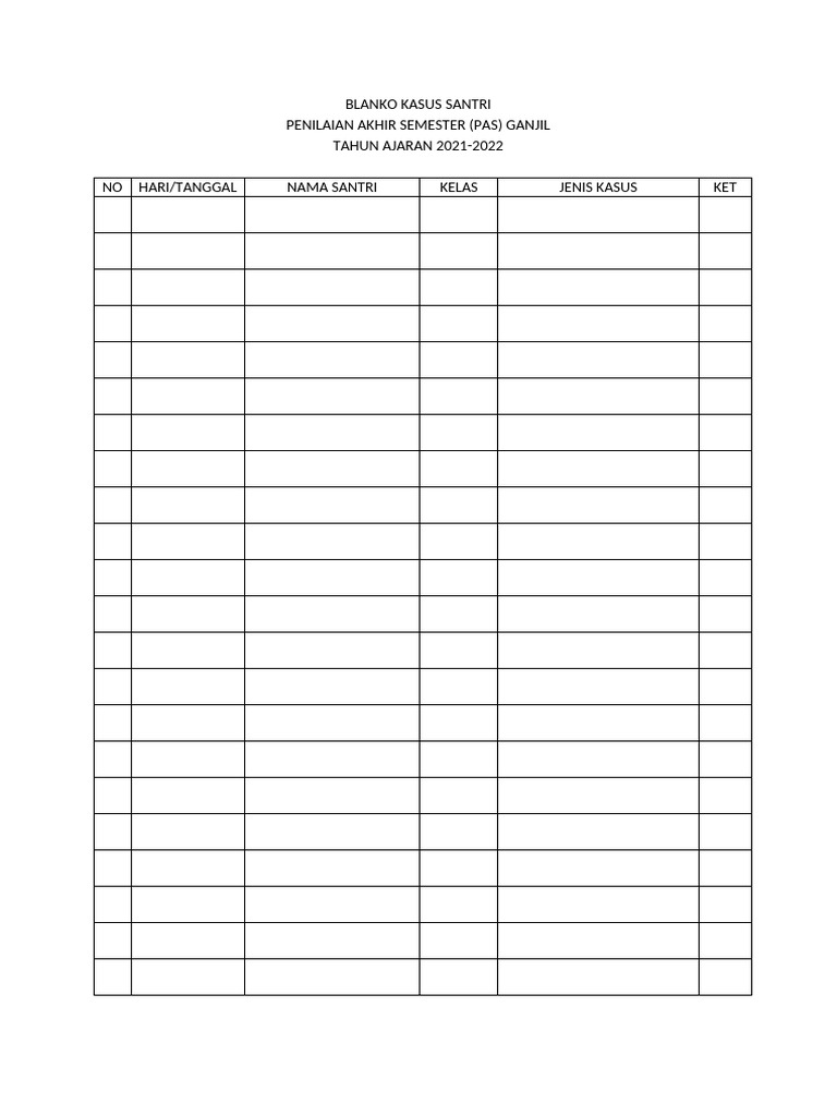 Blanko Kasus Santri | PDF
