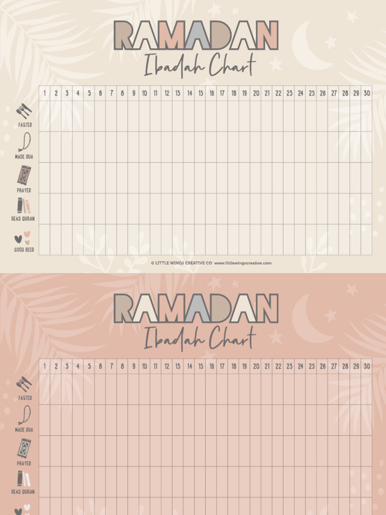 1 Kalin Kagit Ramadan Oasis Ibadah Chart | PDF