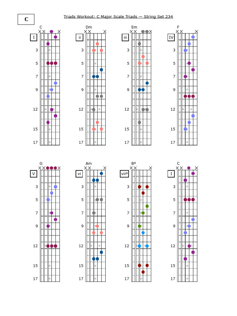 Triads Workout SS234 (Flat Keys) | PDF | Musical Scales | Melody
