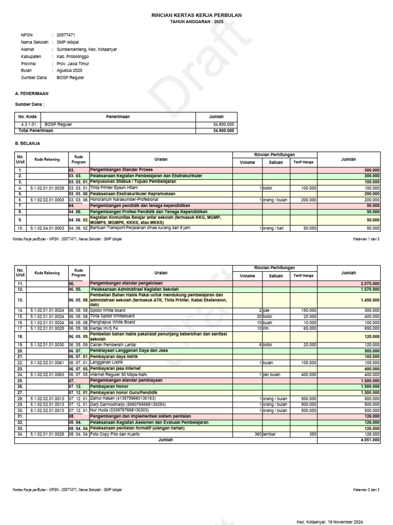 Rapbs-Bulan-Output Agus 2025 | PDF