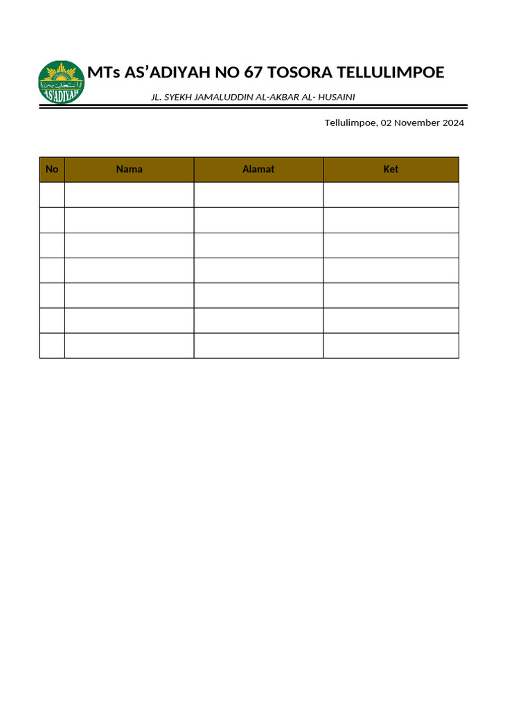 Latihan Kop Surat Mts | PDF