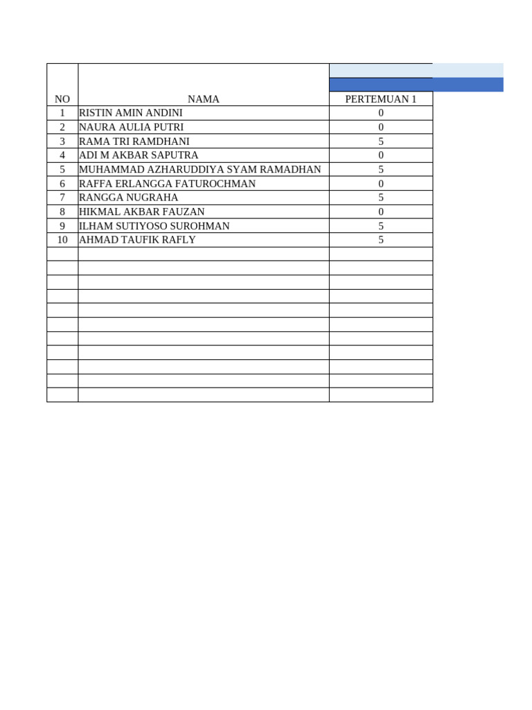 Penilaian LKM 2025 - 2 | PDF