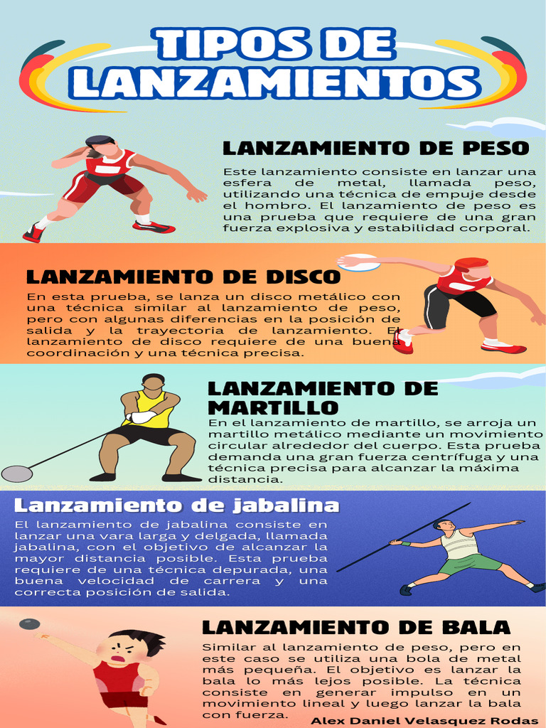 Tipos de Lanzamientos | PDF