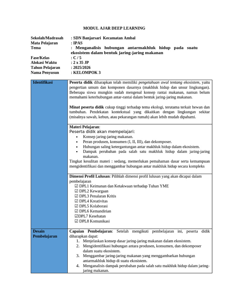 Template Modul Ajar Deep Learning | PDF