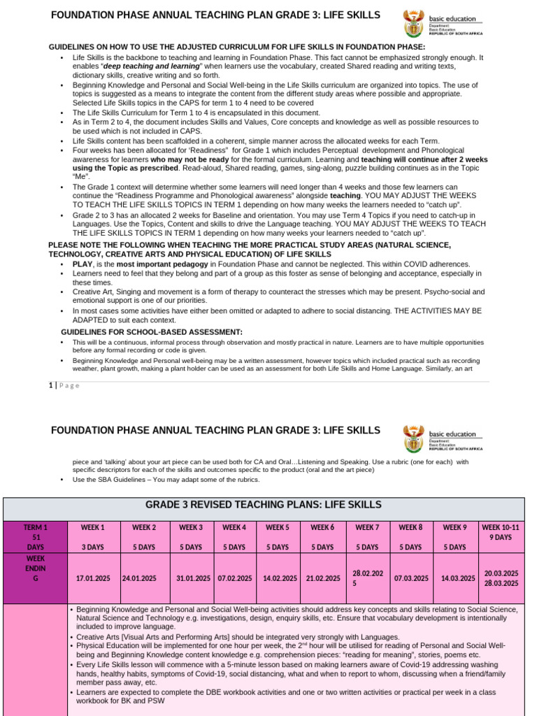 Grade 3 Life Skills Teaching Plan 2025 | PDF | Foods | Learning
