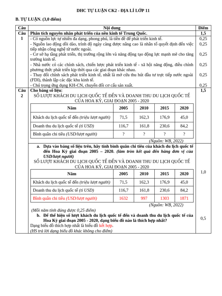 Địa 11 CK2 Đáp Án TL 1 | PDF