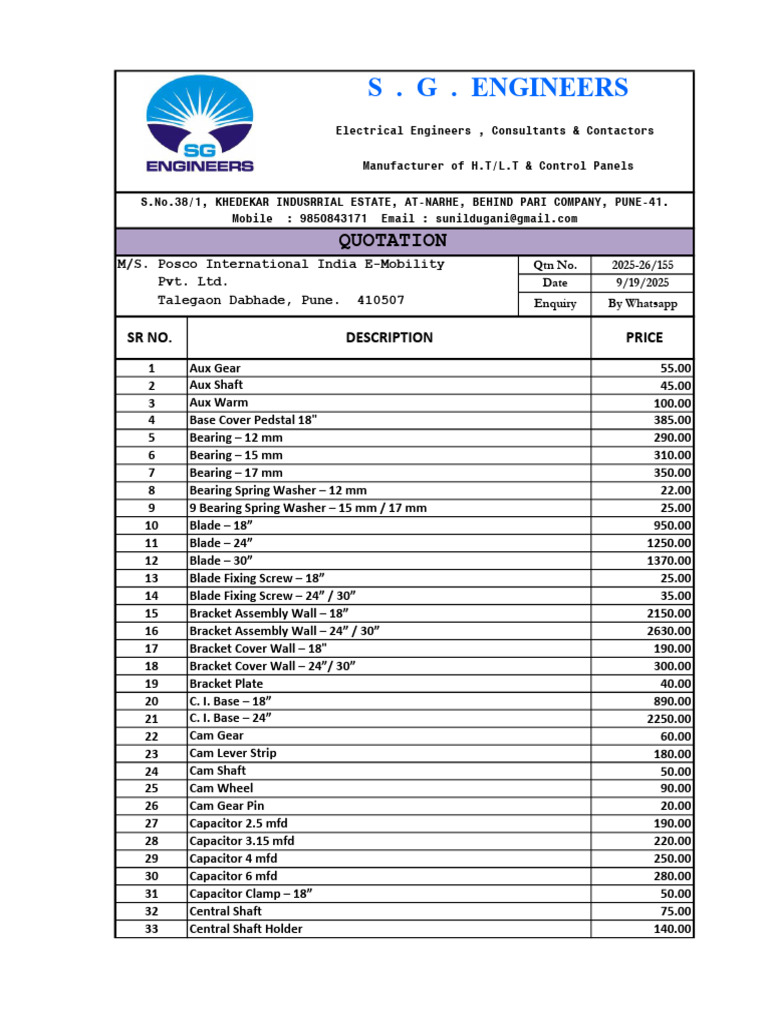 Quotation for Electrical Components | PDF | Screw | Manufactured Goods