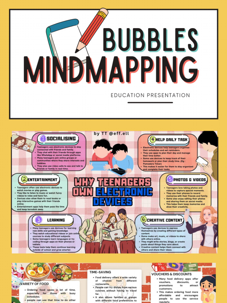 Essay Mind Map | PDF