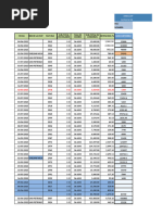 Asistencia Telefonica CAT DGI | PDF