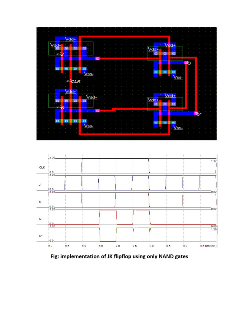 FFS Nand | PDF