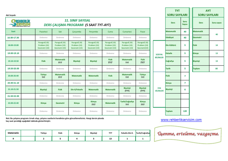 Sinif Des Calisma Programi | PDF