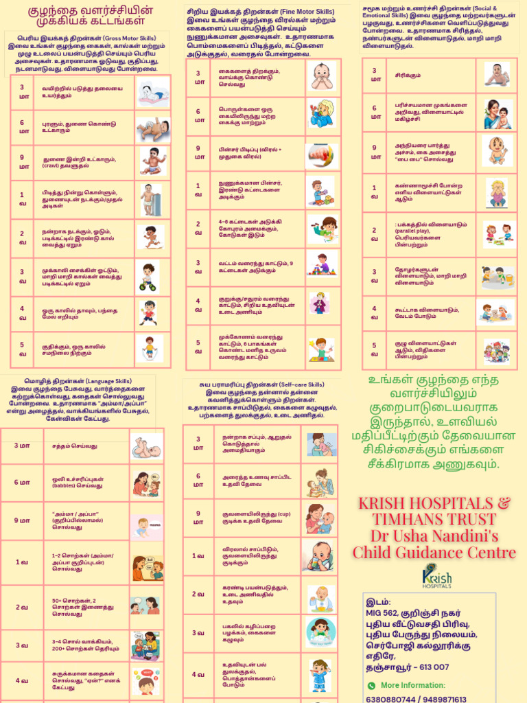 Tamil Poster | PDF