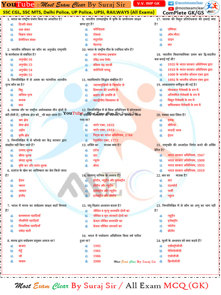 Gs की दुनिया by Suraj Sir 1230 Gk Mcq's | PDF