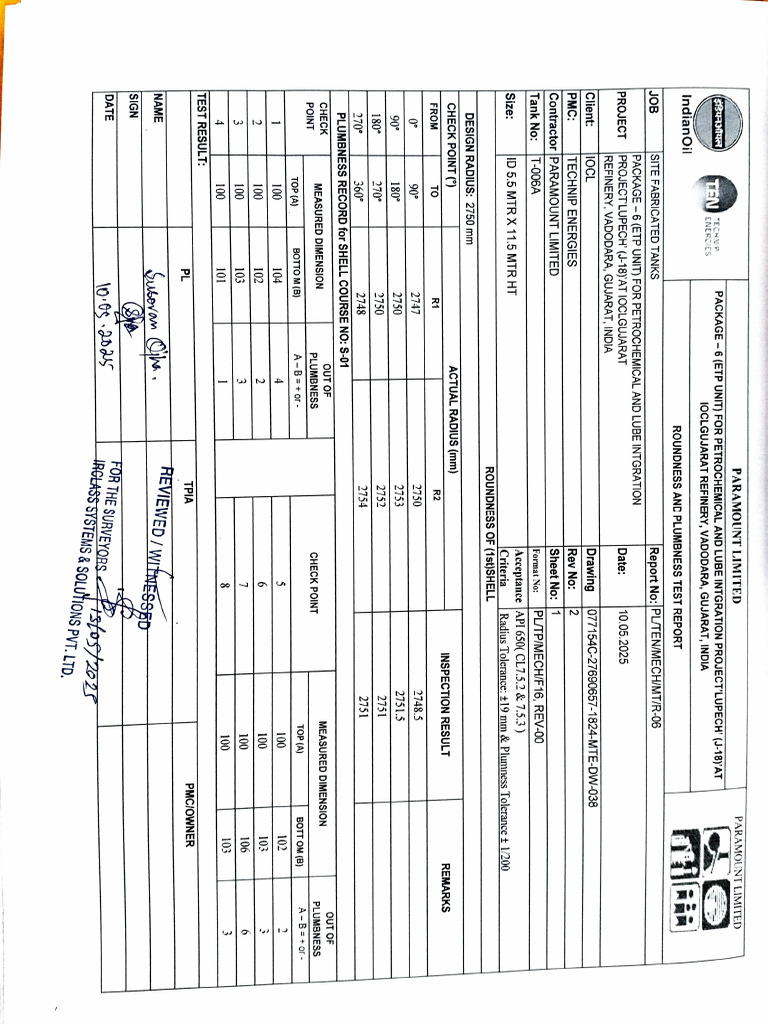 T-006A Shell Course-01 (Plumb, Roundness, Peaking & Banding | PDF