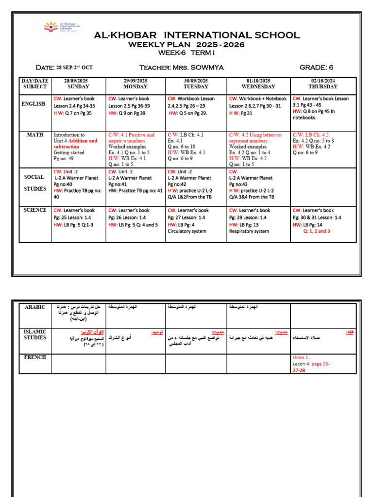 Week 6 Plan for Grade 6 Classes | PDF