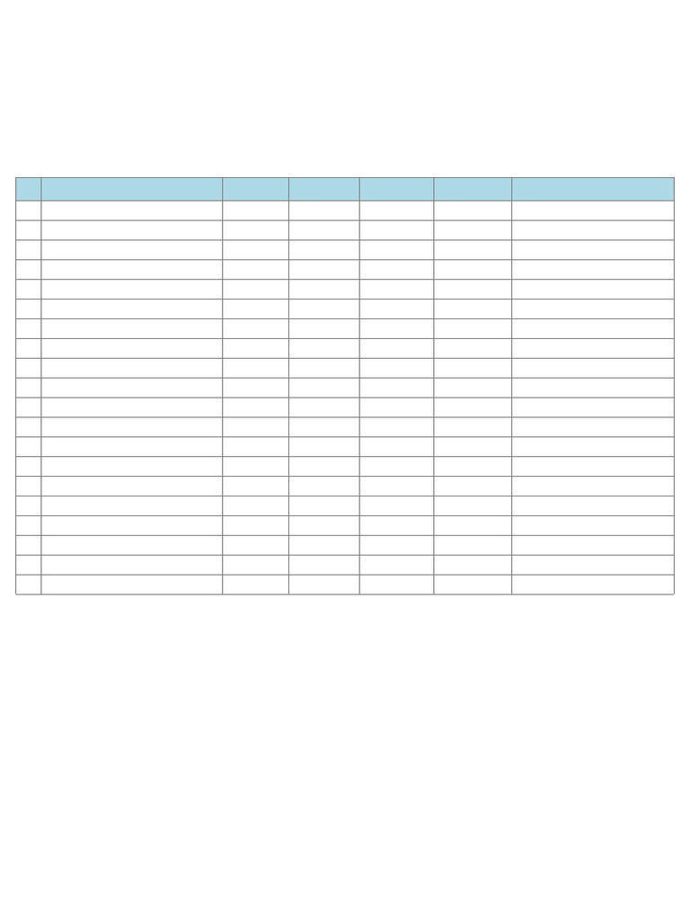 Ipc Bns CRPC Bnss Chart Divyajoshi | PDF