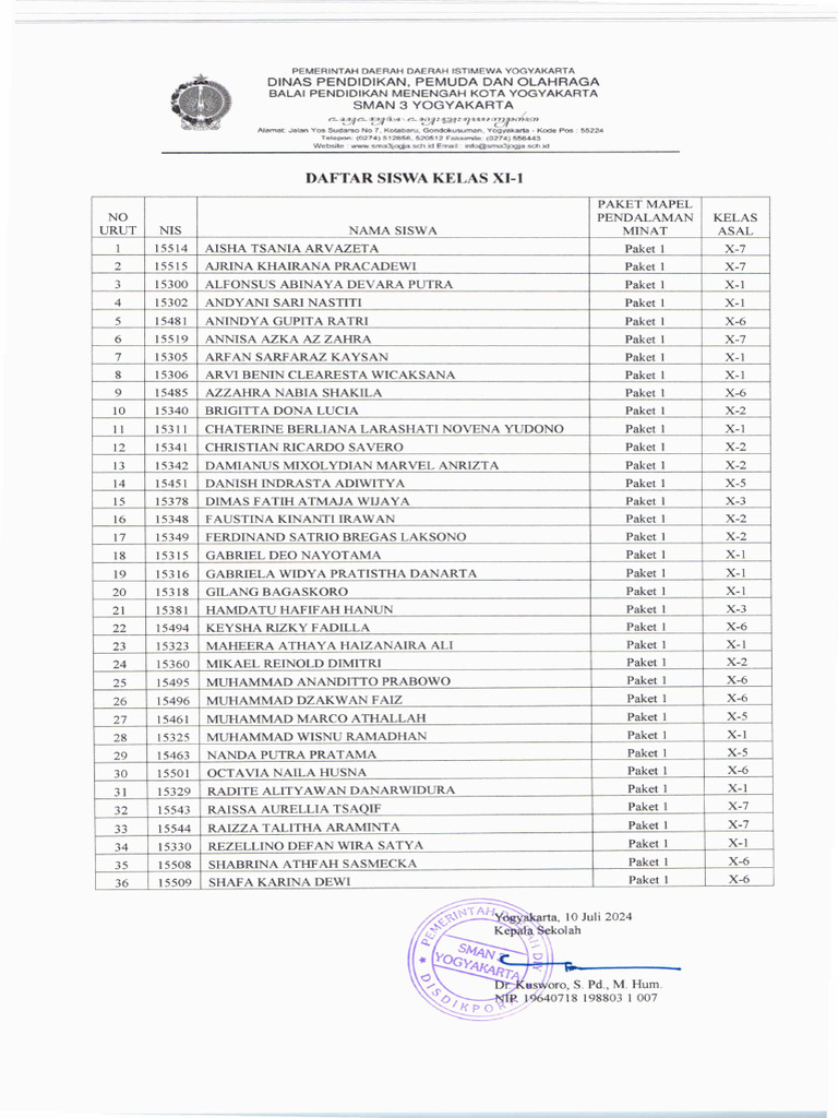 Daftar Siswa Kelas Xi 2024 2025 Pdf
