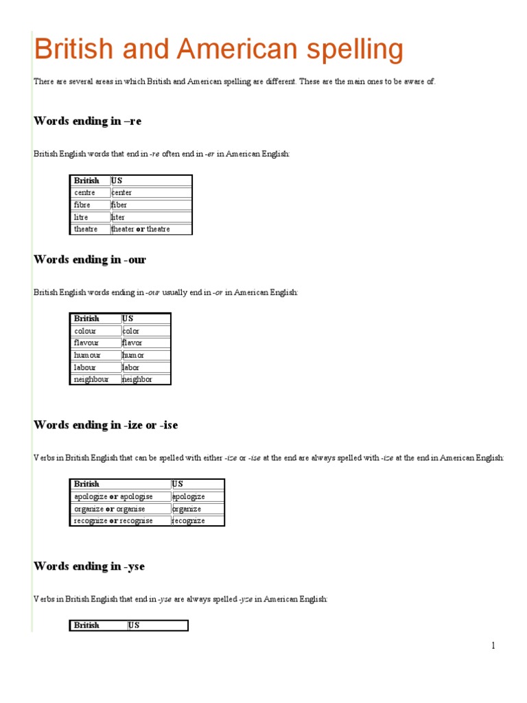British vs American Spelling Guide | PDF | Transport