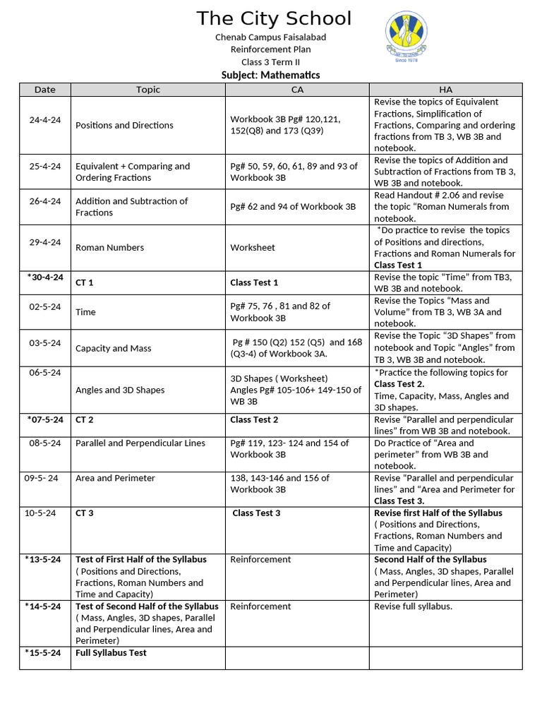 Class 3 Math & English Reinforcement Plan | PDF | Linguistics | Grammar
