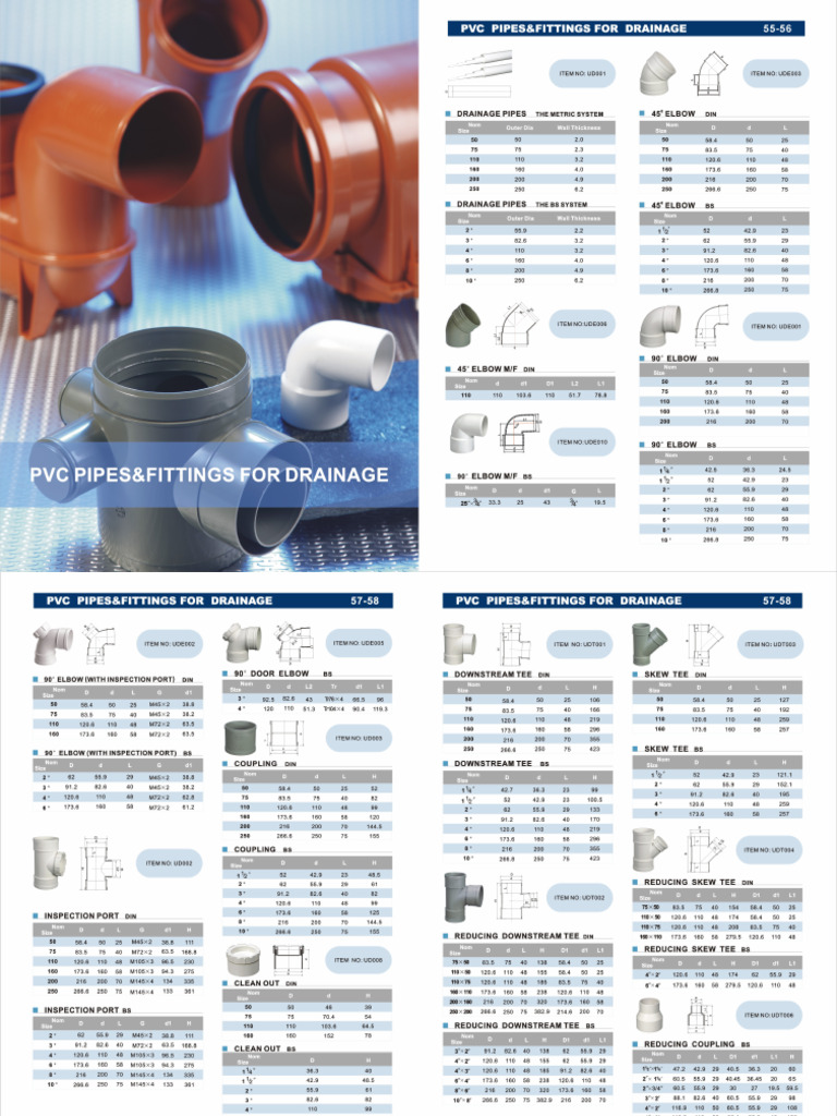 ERA PVC Pipes Fittings Drainage | PDF