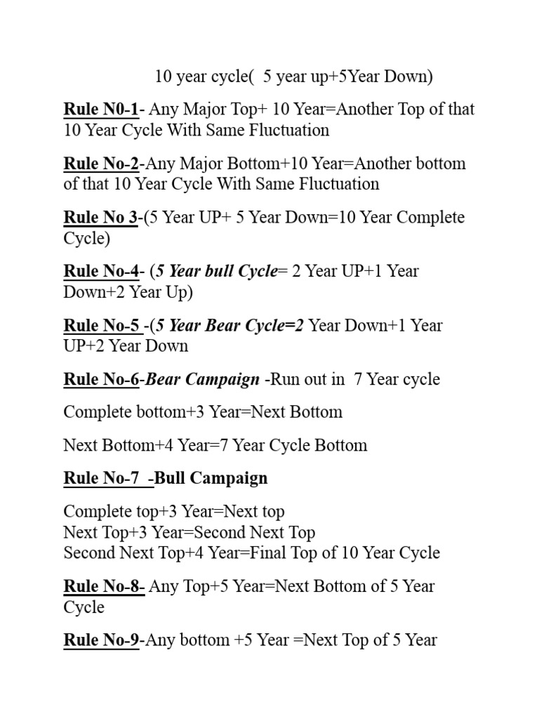 10-Year Market Cycle Analysis | PDF | Market Trend | Financial Markets