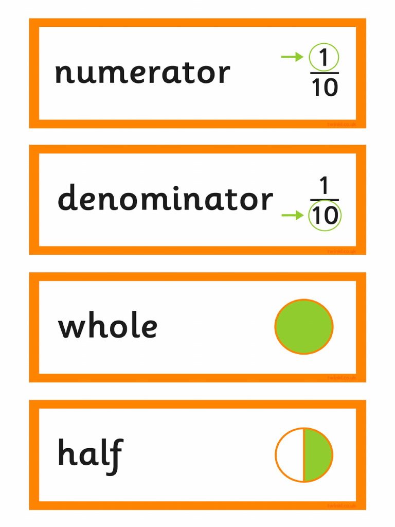 Fraction Word Cards | PDF
