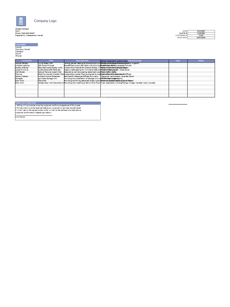 Full Home Interior Quotation 1 1 | PDF | Door | Flooring