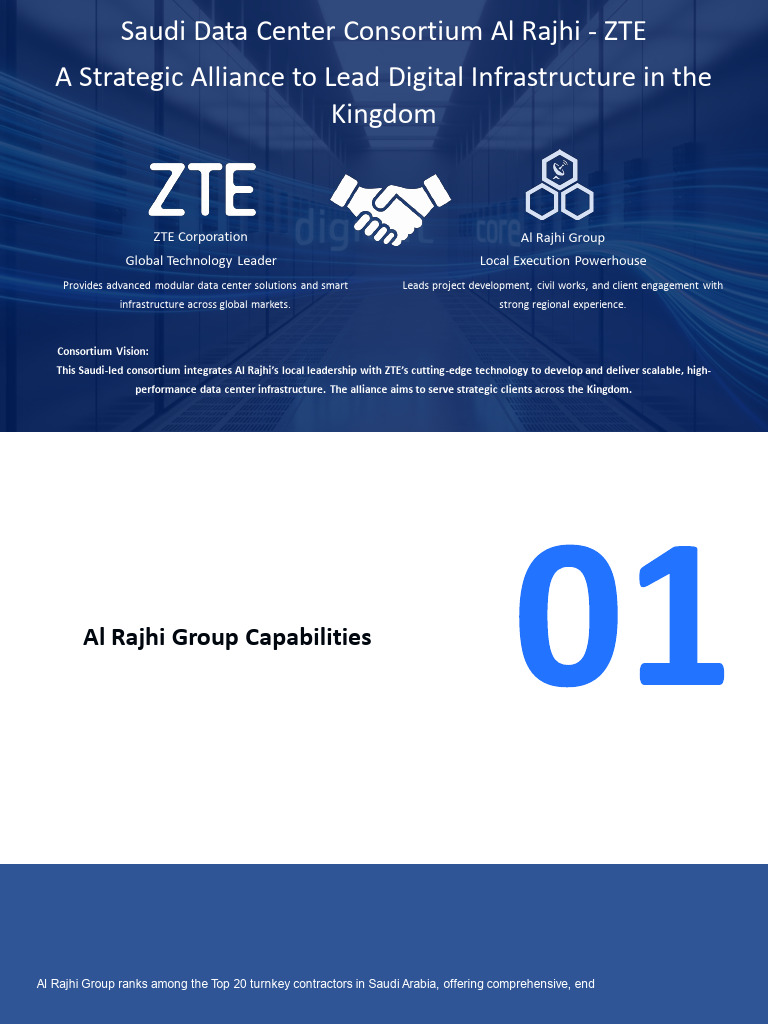 Saudi Data Center Consortium: Al Rajhi & ZTE | PDF | Data Center